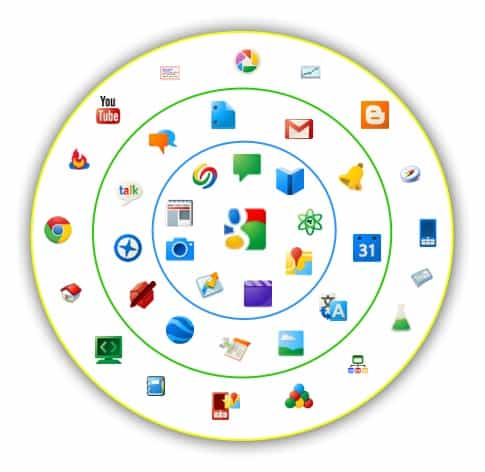 15 Best Organization Apps with Awesome Cloud Storage Features