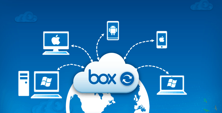 Dropbox vs Box Dropbox vs Box