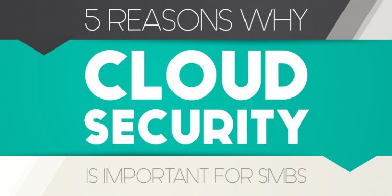 Most Secure Cloud Storage of 2021: Keep It Secret, Keep It Safe