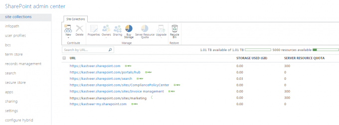 Egnyte vs SharePoint: An Unusual EFSS & Cloud Storage Battle in 2023