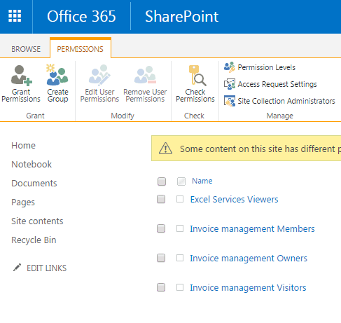 Microsoft SharePoint: The No-Nonsense Training Tutorial