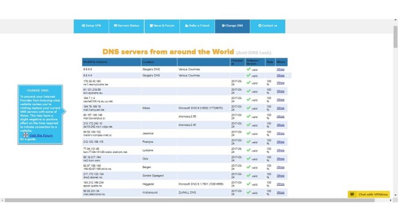 What Are DNS Records? What You Need to Know