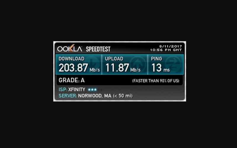 Amazon Drive Review - Updated 2021