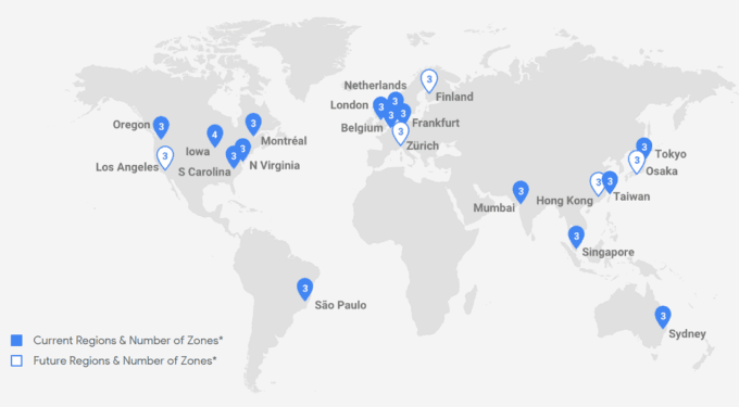 Google Cloud Review - Updated 2021