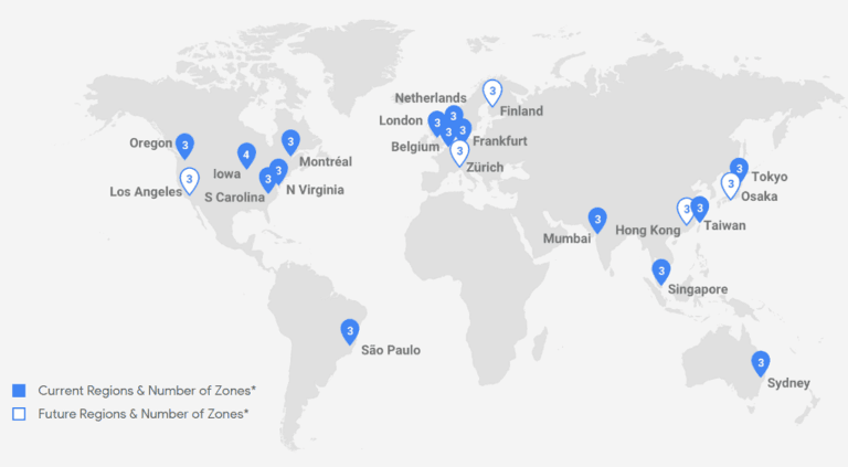 Google Cloud Review - Updated 2021