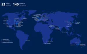 Microsoft Azure Review - Updated 2022