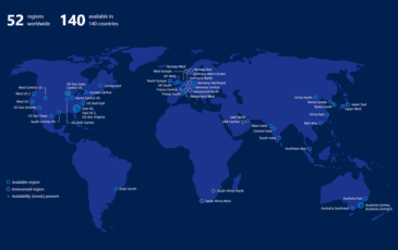 Microsoft Azure Review - Updated 2023