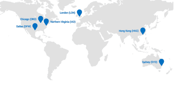 Rackspace Cloud Files Review - Updated 2023