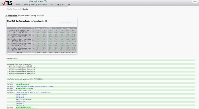 Email Security: A Guide to Keeping Your Inbox Safe in 2021