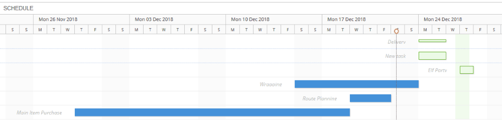 Mavenlink Review - Updated 2021