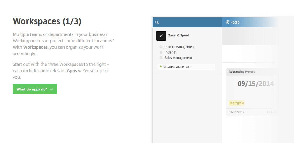 Podio Review - Updated 2021