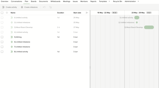 Projectplace Review 2023 [Pricing, Features, Security & More]