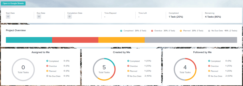 Taskworld Review - Updated 2021