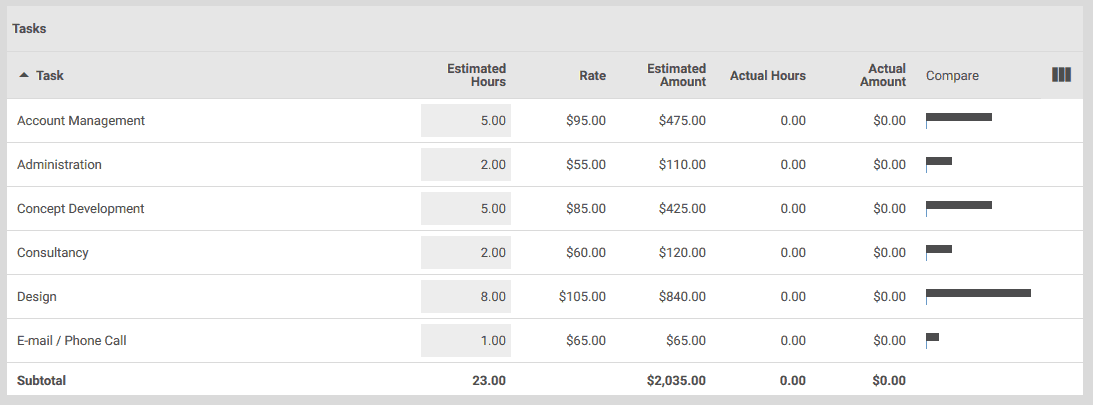 FunctionFox Review • LEGIT or SCAM? • Updated November 2024
