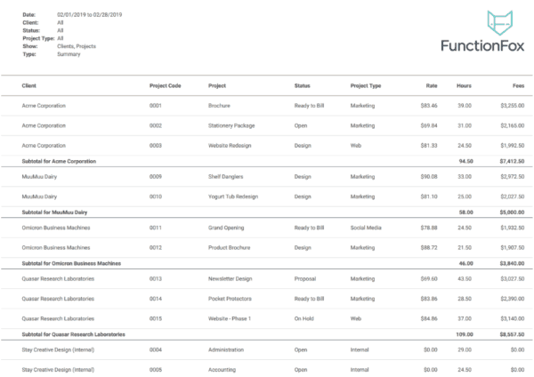 FunctionFox Review • LEGIT or SCAM? • Updated November 2022