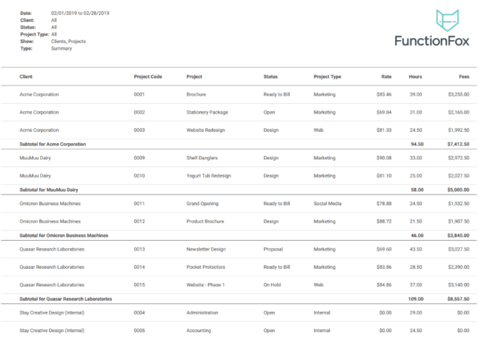 FunctionFox Review • LEGIT or SCAM? • Updated November 2023