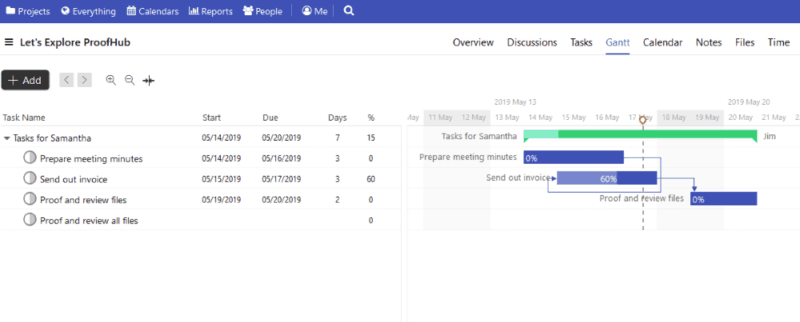 ProofHub Review - Pricing, Features, Pros & Cons for 2024