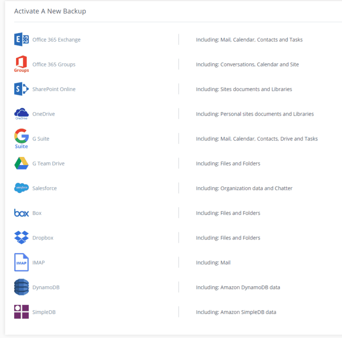 CloudAlly Review - Bring Your Own Storage - Updated 2023