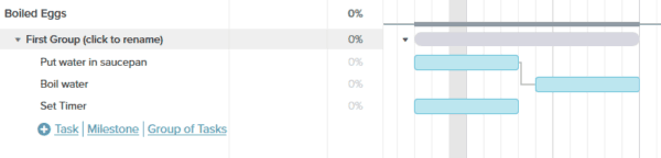 How to Use a Gantt Chart: A Beginner's Guide for 2021