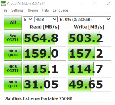 Fastest External Hard Drive of 2023 [Fast HDD Transfer Speeds]