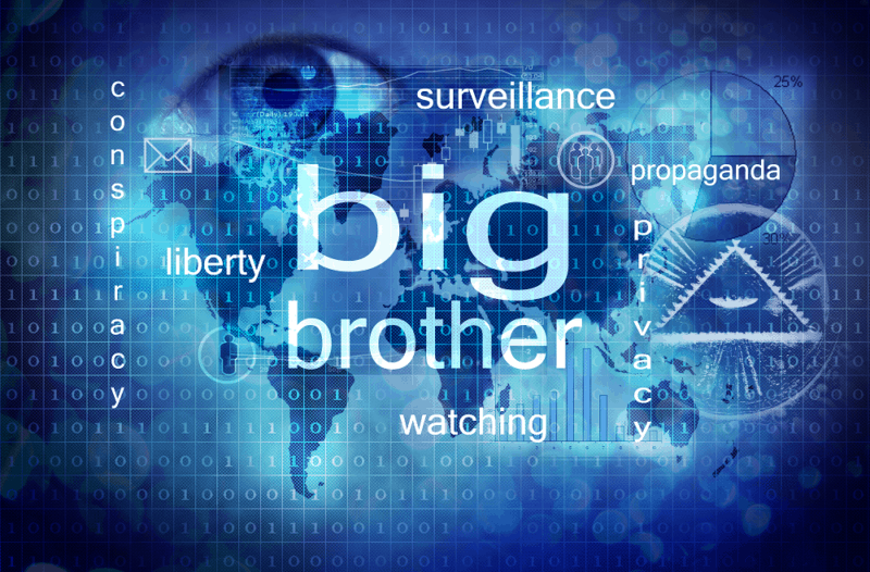 Five Eyes, Nine Eyes and 14 Eyes: Big Brother 2024 Surveillance