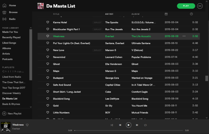 How to Unblock Spotify in 2021 and Get Around the Region Lock