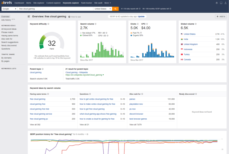 Best Cloud Gaming Services of 2021 [Shadow PC & Alternatives]