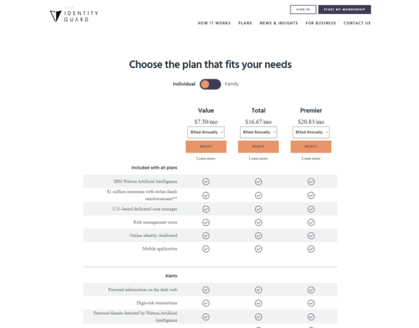 Identity Guard Review - Updated 2021