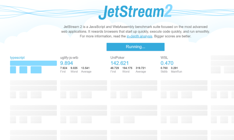What Is The Fastest Browser? Surfing Speedily in 2021