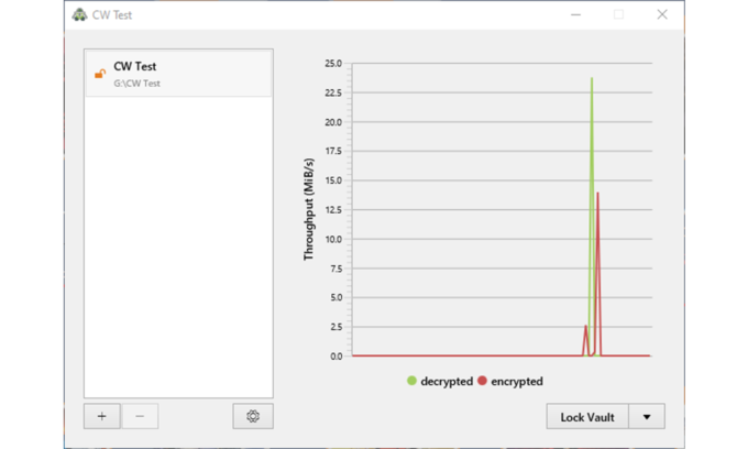 Cryptomator Review - Updated 2022