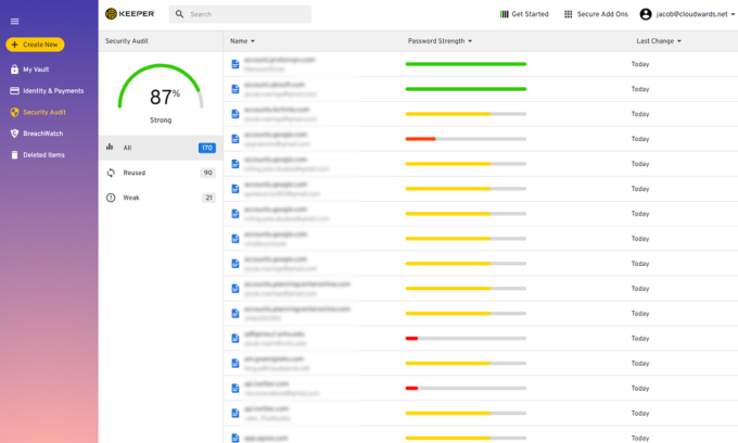 Keeper Review - Revamped & Ready to Go - Updated 2022