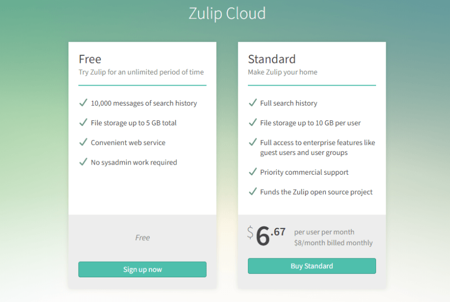 Best Slack Alternatives for 2020: Time to Off Slack