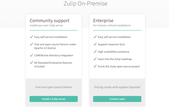 Best Slack Alternatives for 2021: Time to Off Slack