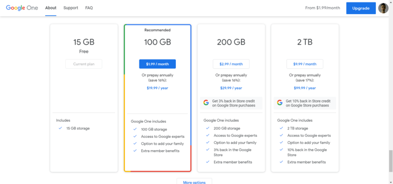 Best Cloud Storage with Sync 2021