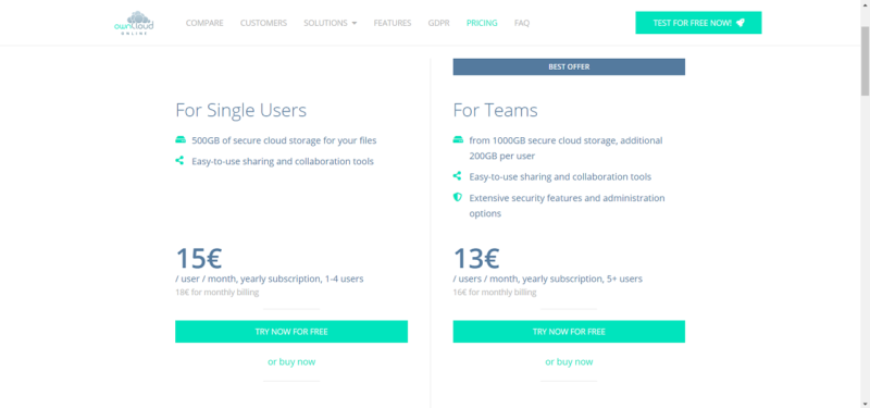 Home Cloud Storage: Best Personal Options for 2024