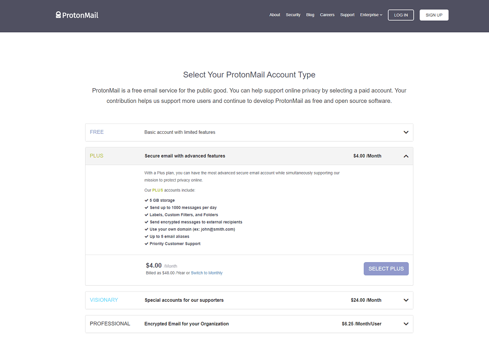 ProtonMail Review 2021: Our Fave Email Provider