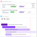 Airtable Review 2020: A Unique Hybrid Project Management Tool