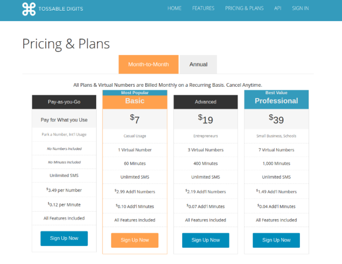 How to Get a Virtual Phone Number for Free, Business or Travel in 2023