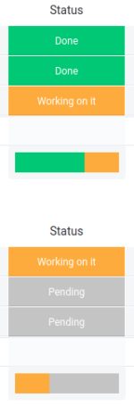 Monday.com Tutorial: A 2021 Beginner’s Guide to Project Management
