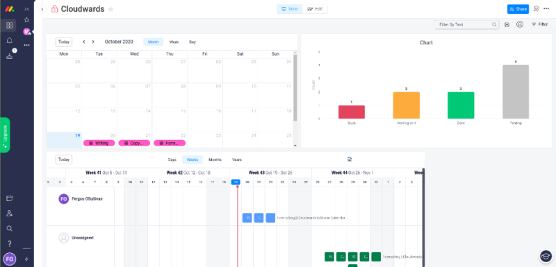 monday.com vs Trello: A Project Management Kanban Fight for 2024