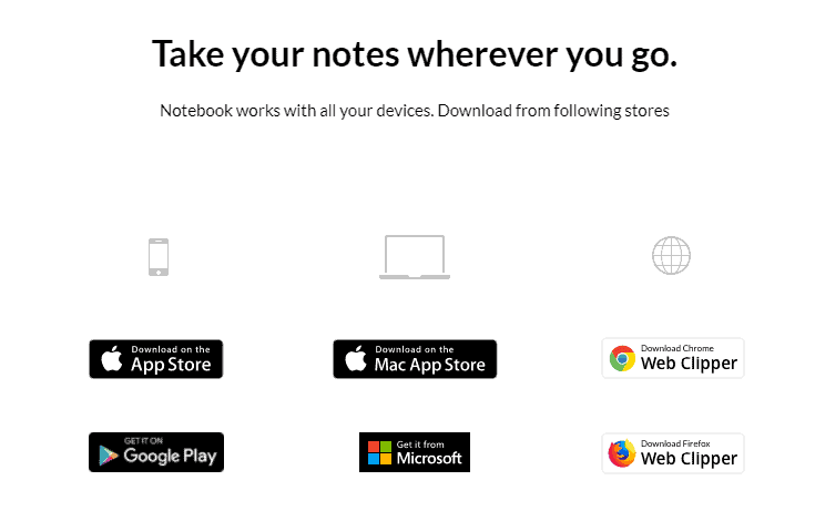 Zoho Notebook Review 2021: Free Notes With a Beautiful Design