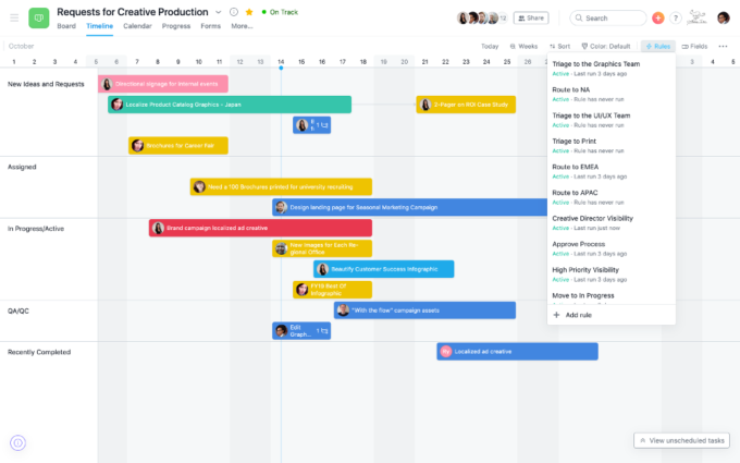 Asana Review 2022: Excellent Project Management