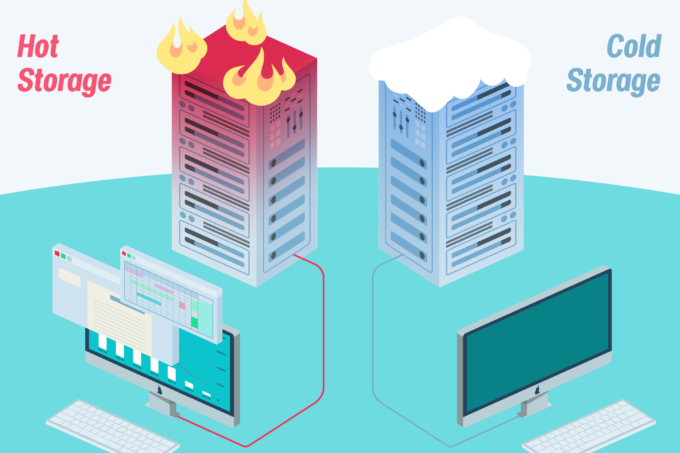 Hot Storage vs Cold Storage in 2023: Instant Access vs Archiving