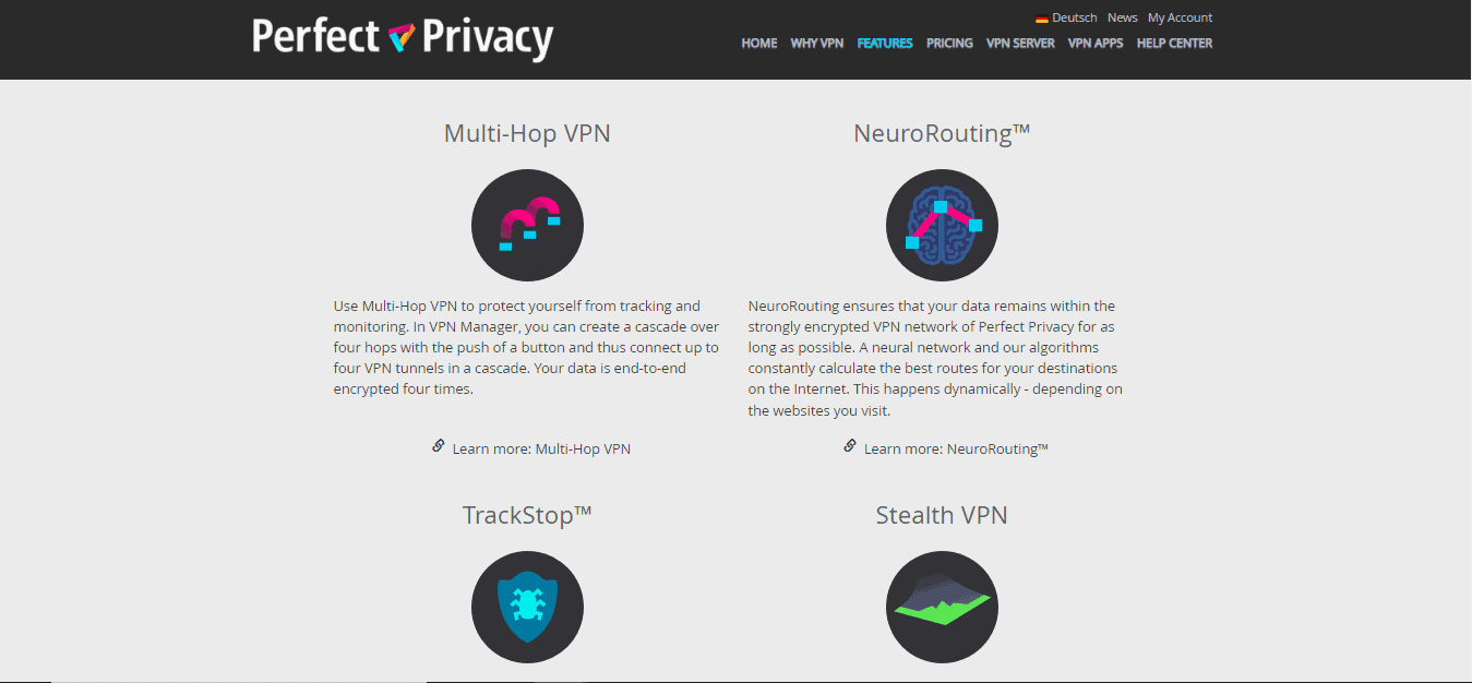 Perfect Privacy Review 2024 [Features, Privacy, Pricing & More]