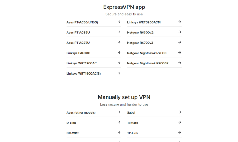 The Best VPN for Routers in 2024: Protect the Whole House