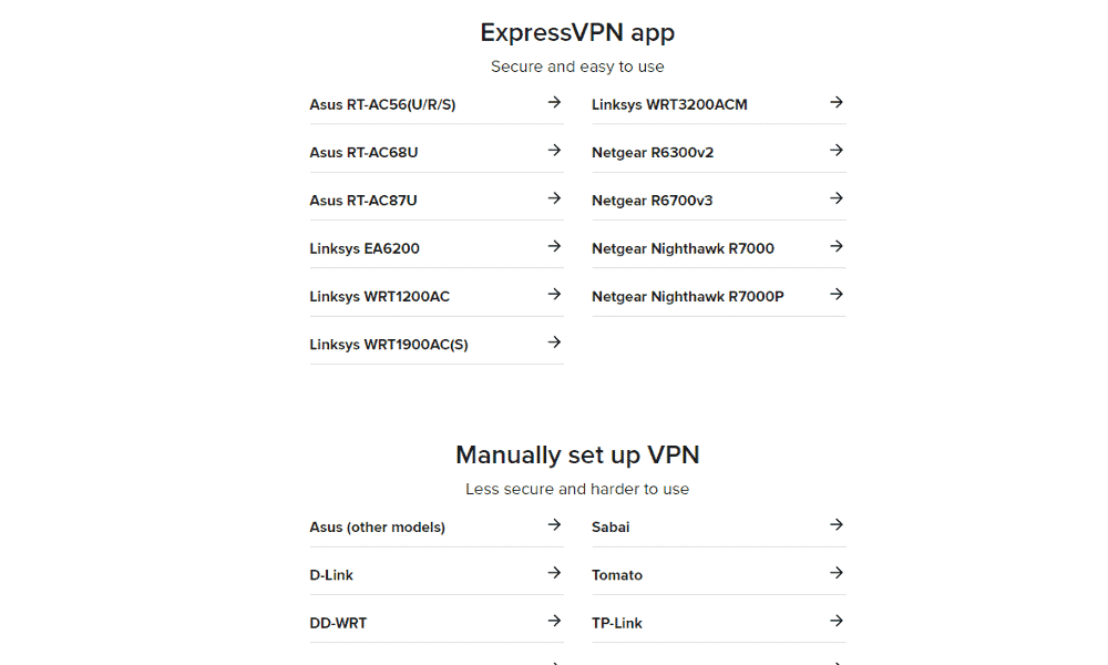 The Best VPN for Routers in 2023: Protect the Whole House