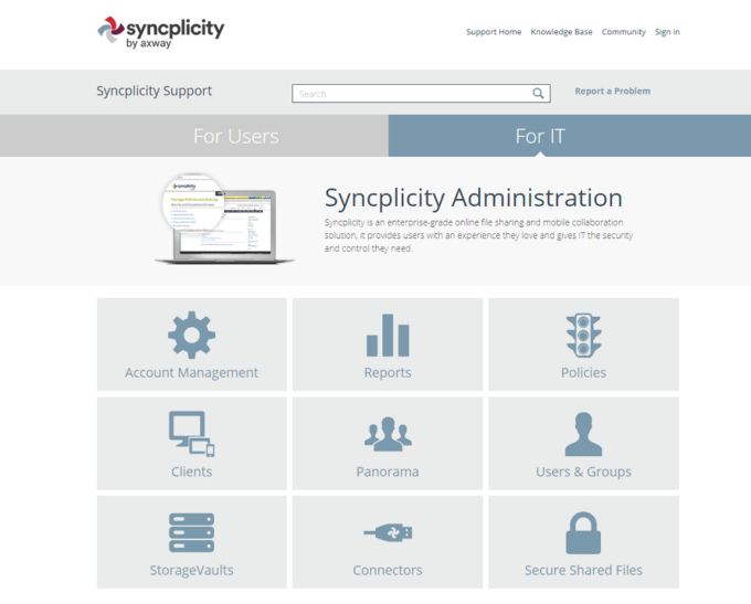 Syncplicity Review 2021: A Hybrid Cloud EFSS Solution