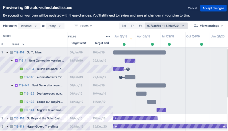 Jira Review 2024: Affordable Agile Project Management