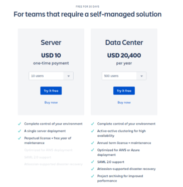 Jira Pricing: Plan & Cost Guide for 2021: Finding the Right Plan