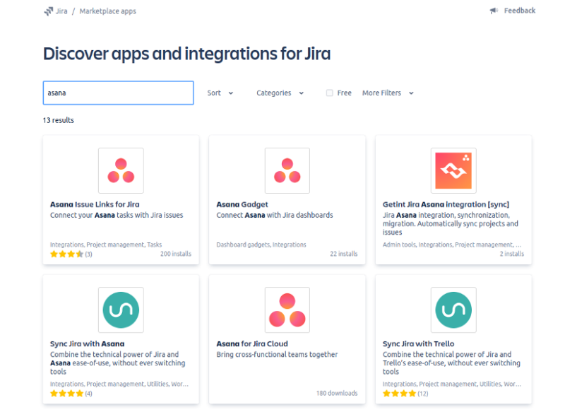 7 Workflow Automation Examples [Automate Internal Processes]